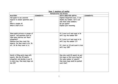 Maths mastery year 1 - multiplication and division | Teaching Resources
