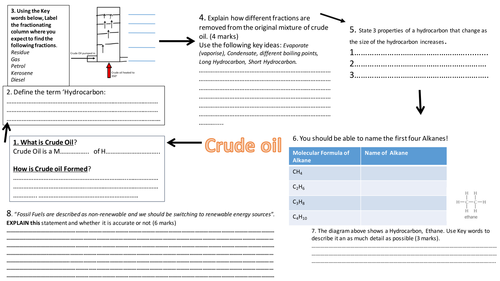 Revision worksheet / mat for Crude oil / fractional distillation ...