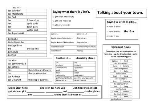 In der Stadt vocab sheet Stimmt 1 | Teaching Resources