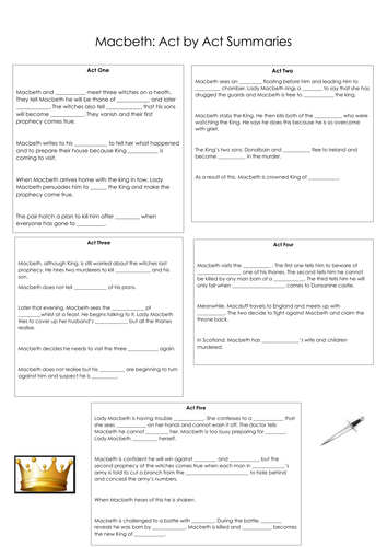 Macbeth Act by Act Summary | Teaching Resources