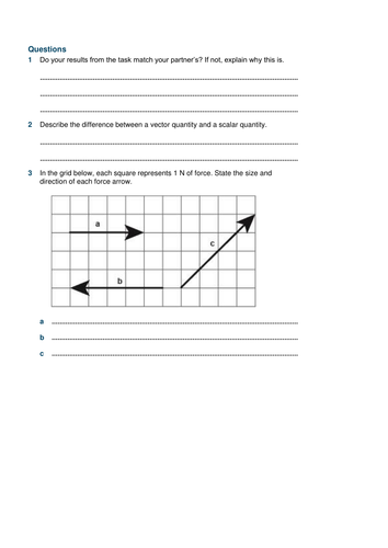NEW AQA GCSE 2016 - Scalars and Vectors | Teaching Resources NEW AQA GCSE 2016 - Scalars and Vectors | Teaching Resources