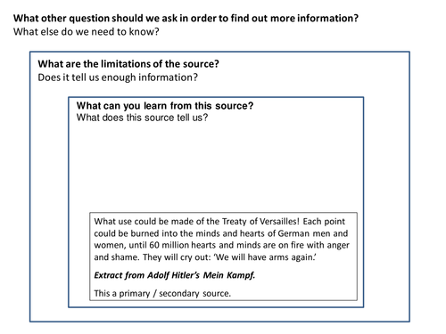Treaty of Versailles Adolf Hitler and Mein Kampf Source Analysis ...