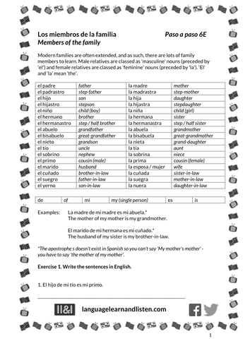 Los miembros de la familia (members of the family) | Teaching Resources