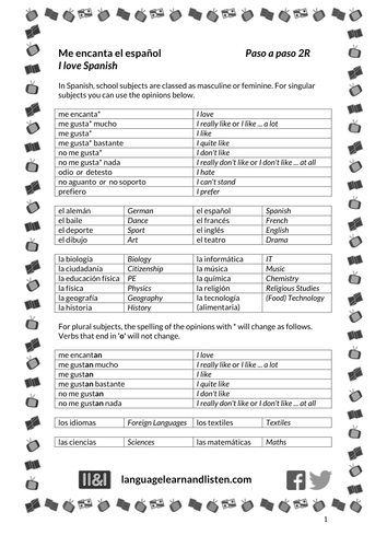 Me encanta el español (I love Spanish) | Teaching Resources