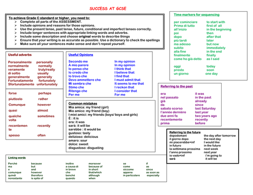 Italian language mat | Teaching Resources Italian language mat | Teaching Resources
