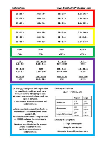 TheMathsProfessor's Shop - Teaching Resources - TES