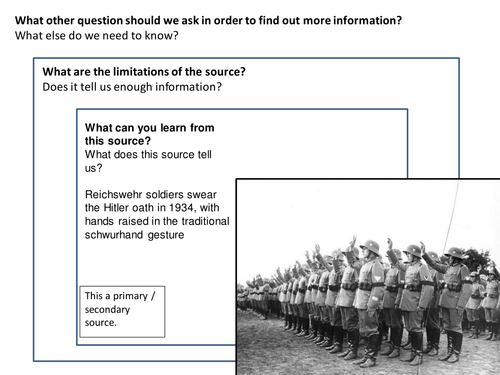 Hitler Oath of Loyalty Source Analysis Activity | Teaching Resources