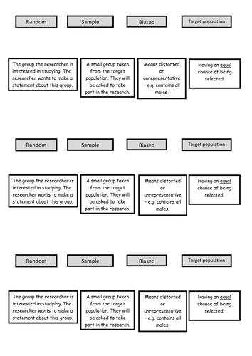 AQA GCSE Psychology - Experimental Research Methods: Sampling ... AQA GCSE Psychology - Experimental Research Methods: Sampling ...