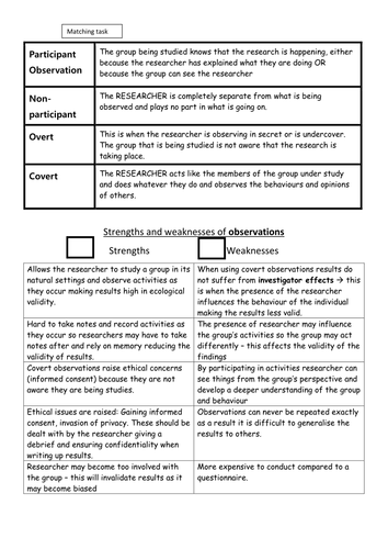 AQA GCSE Psychology non experimental research methods observation ... AQA GCSE Psychology non experimental research methods observation ...