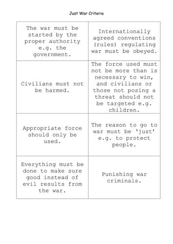 Just War Theory Lesson | Teaching Resources