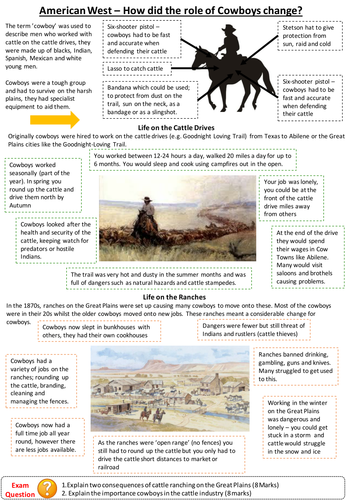 MrThorntonTeach's Shop - Teaching Resources - TES