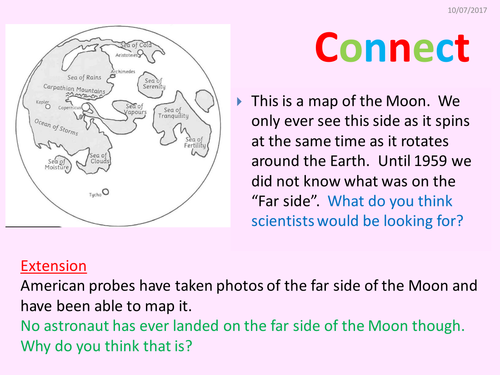 KS3 Activate Science 1 Space lesson 4 The Moon - phases | Teaching ...