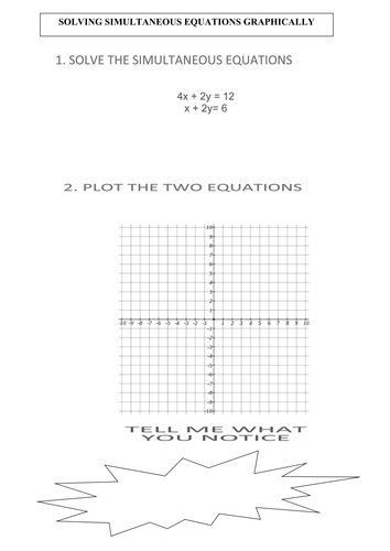 Simultaneous equations graphically | Teaching Resources Simultaneous equations graphically | Teaching Resources