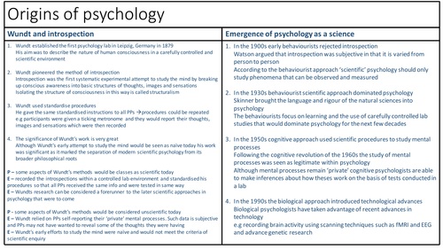 AQA AS Psychology Approaches in Psychology revision sheets | Teaching ... AQA AS Psychology Approaches in Psychology revision sheets | Teaching ...