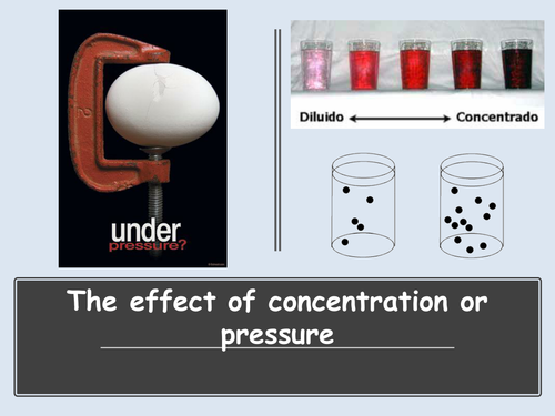 Aqa Triology C8 3 5 Rates Of Reaction Teaching Resources