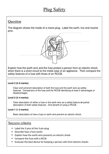 High Impact Marking 3-pin plug and safety features (AQA New Spec ...