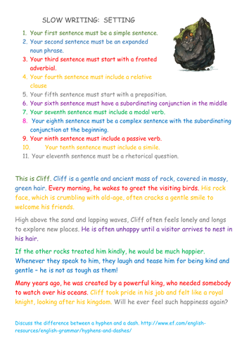 Slow write. Character Description | Teaching Resources