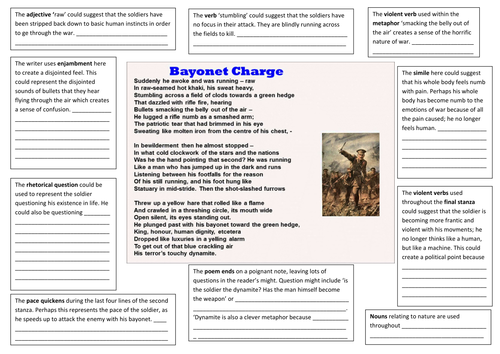 Bayonet Charge: multiple interpretations analysis worksheet | Teaching ...