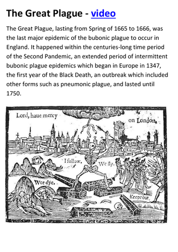 The Great Plague Handout | Teaching Resources