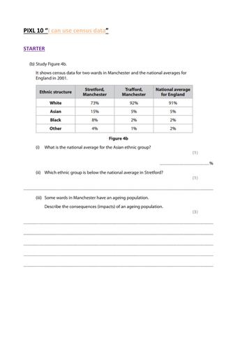 Census Data and Ageing Populations - single lesson | Teaching Resources