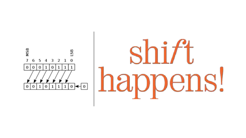 binary-shift-left-and-right-teaching-resources