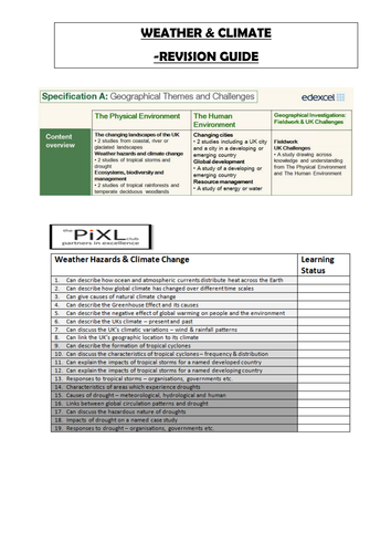 EDEXCEL A; WEATHER & CLIMATE - Revision Guide | Teaching Resources