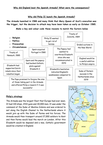 KS4 GCSE History - Elizabethan England - Why did the Spanish Armada ...