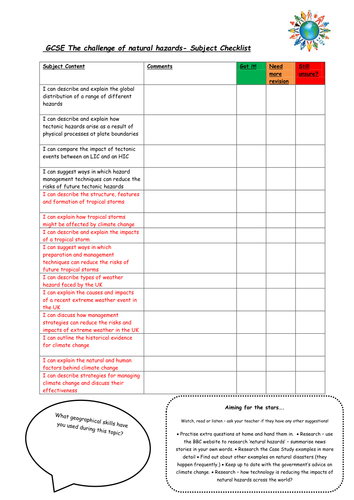 AQA GCSE The challenge of natural hazards subject checklist | Teaching ... AQA GCSE The challenge of natural hazards subject checklist | Teaching ...