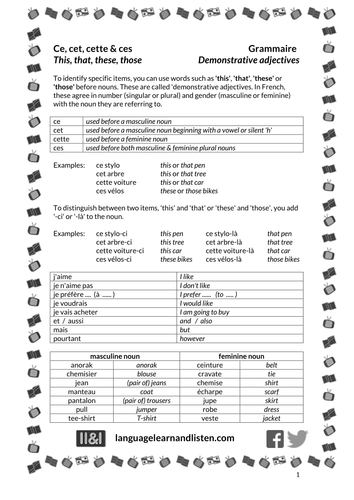 Ce, cet, cette and ces (this, that, these, those - demonstrative ...