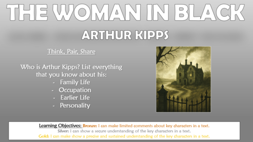 The Woman in Black: Arthur Kipps! | Teaching Resources