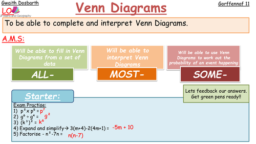 Venn Diagram (WHOLE LESSON) | Teaching Resources Venn Diagram (WHOLE LESSON) | Teaching Resources