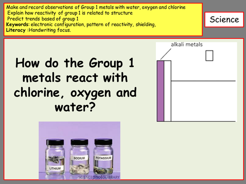 KS3 - Patterns of Reactivity - (Group 1) metals and reactions with ...