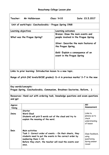 Prague Spring | Teaching Resources