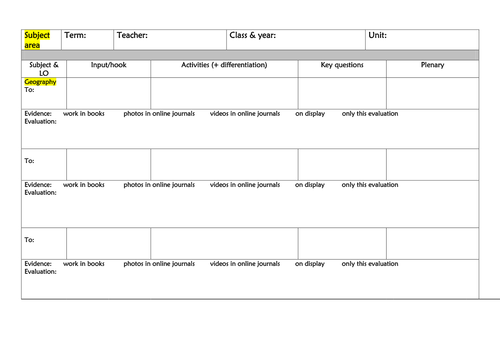 Foundation subjects medium term plan TEMPLATE | Teaching Resources