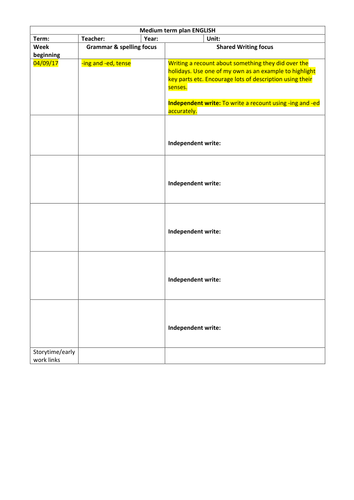 Medium term plan TEMPLATE English | Teaching Resources
