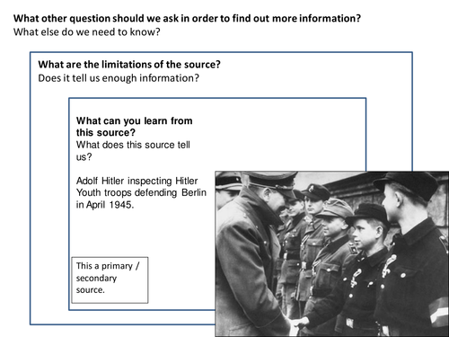 Hitler Youth Source Analysis Activity | Teaching Resources