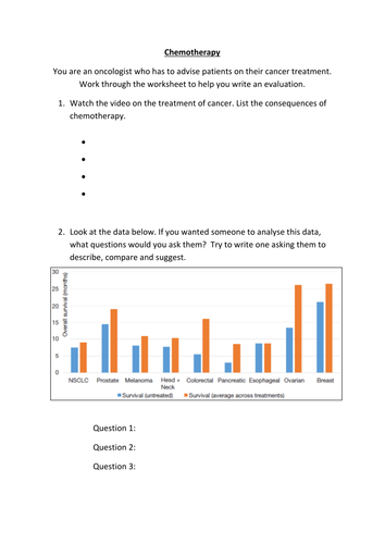 AQA GCSE Biology B7 Non-communicable diseases | Teaching Resources AQA GCSE Biology B7 Non-communicable diseases | Teaching Resources