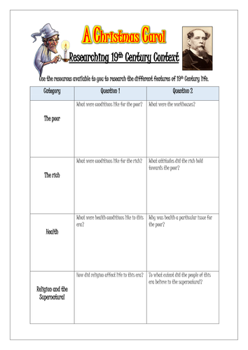 A Christmas Carol: The Context of Victorian Britain! | Teaching Resources