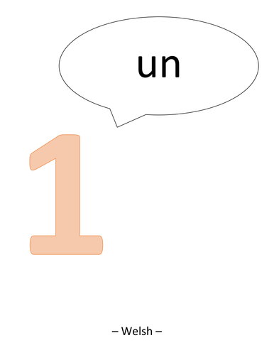 Primary counting and cardinality resources