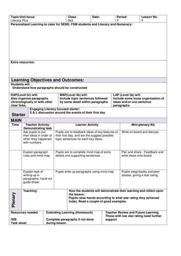 Save Our Park Writing Skills SOW Lesson One fully resourced low ability ...