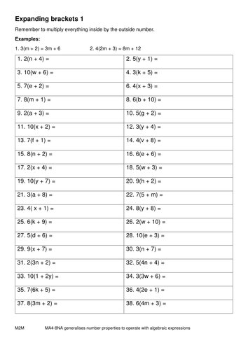 Expanding Algebraic Expressions Worksheets Course 3 Chapter 2