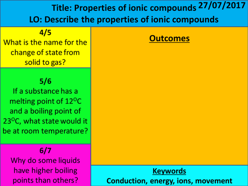 NEW AQA 2016 1-9 GCSE Chemistry (Bonding Chapter): L7 Properties of ...