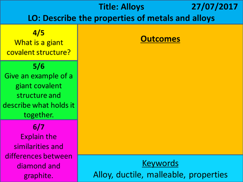 NEW AQA 2016 1-9 GCSE Chemistry (Bonding Chapter): L11 Alloys ...
