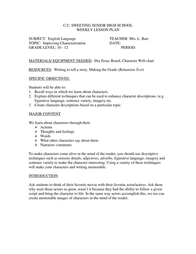 Writing Characterization | Teaching Resources