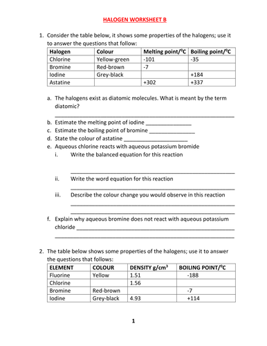 HALOGEN WORKSHEET B | Teaching Resources