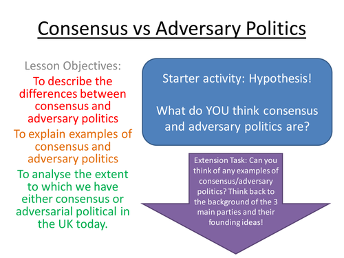 Secondary government and politics resources