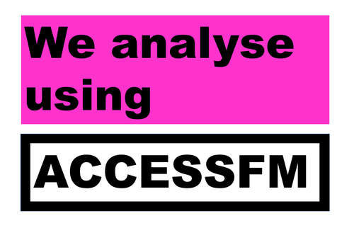 ACCESSFM display by richardfraser | Teaching Resources