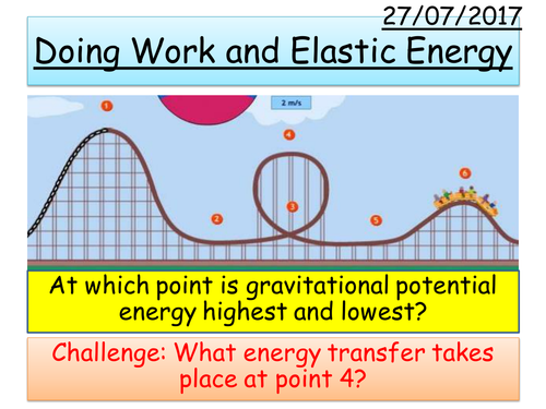 Doing Work and Elastic Potential Energy | Teaching Resources