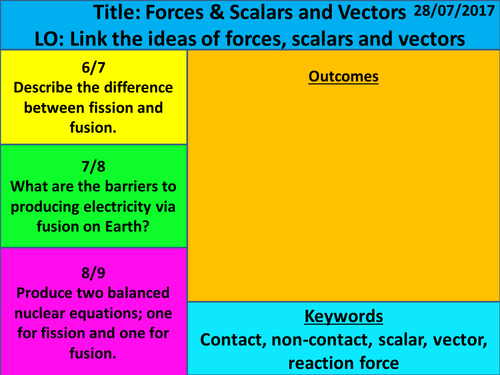 NEW AQA 2016 1-9 GCSE Physics (Forces Chapter): L1 Scalars and Vectors ... NEW AQA 2016 1-9 GCSE Physics (Forces Chapter): L1 Scalars and Vectors ...