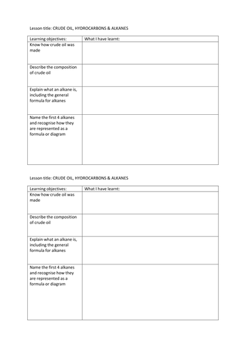 AQA Trilogy - Crude oil, hydrocarbons & alkanes | Teaching Resources